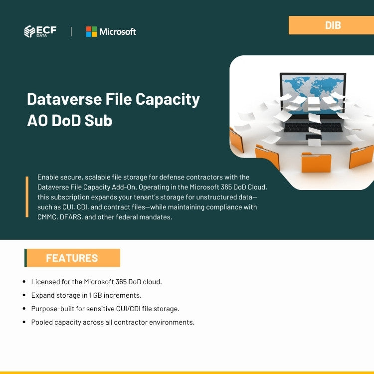 Dataverse File Capacity Add-On DoD Sub – Secure, Compliant Storage for ...
