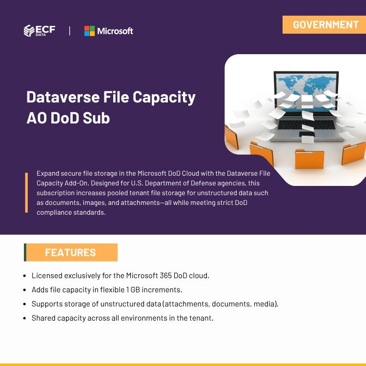 Dataverse File Capacity Add-On DoD Sub – Secure Storage for DoD Applications – ECF Cloud ...