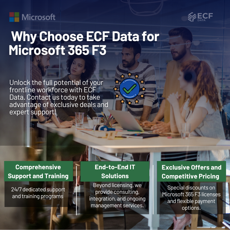 Microsoft 365 F3 License | Empower Your Frontline Workforce – ECF Cloud ...