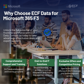 Microsoft 365 F3 License | Empower Your Frontline Workforce – ECF Cloud ...