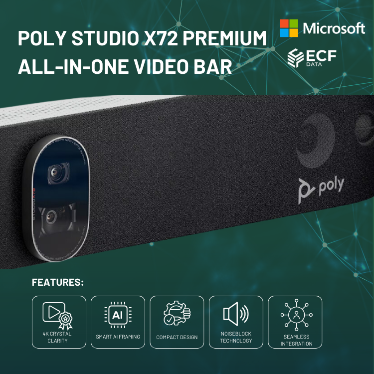 Poly Studio X72 All-In-One Video Bar – 4K Video & AI-Powered Audio ...
